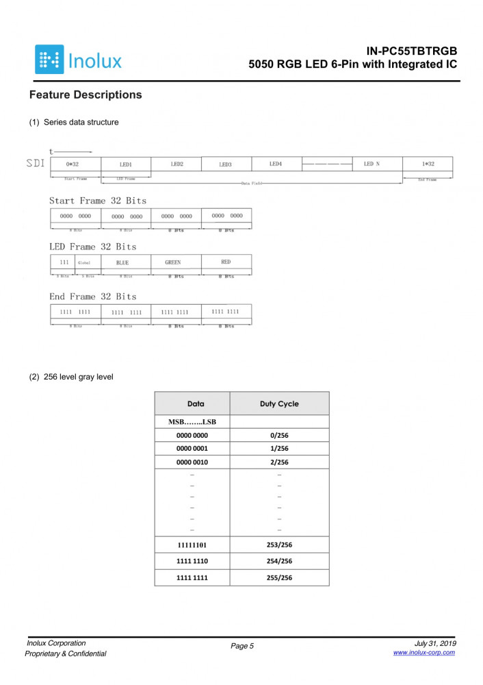 IN-PC55TBTRGB datasheet page 5