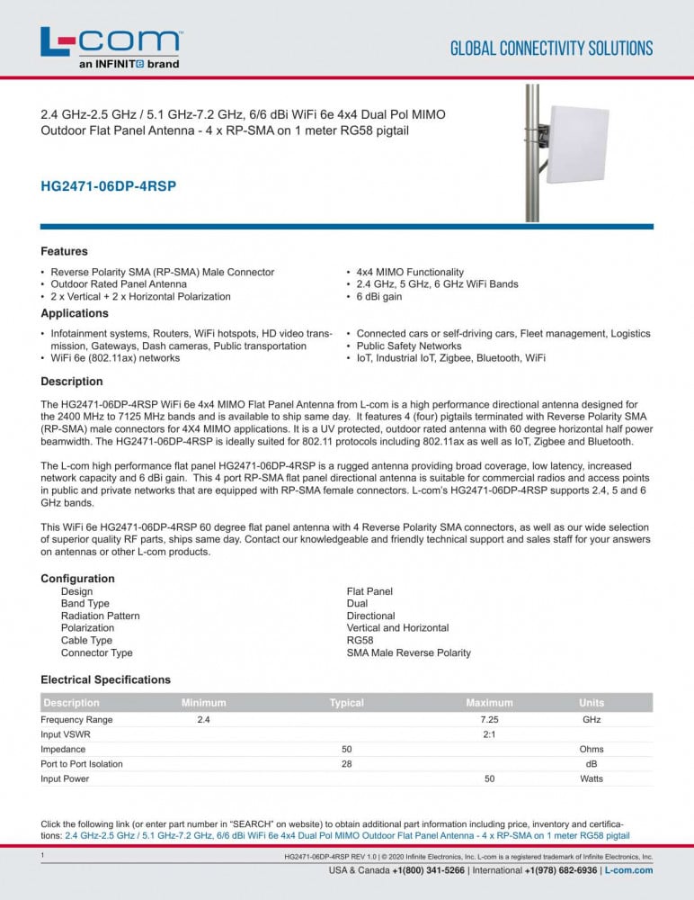 HG2471-06DP-4RSP technical document page 1