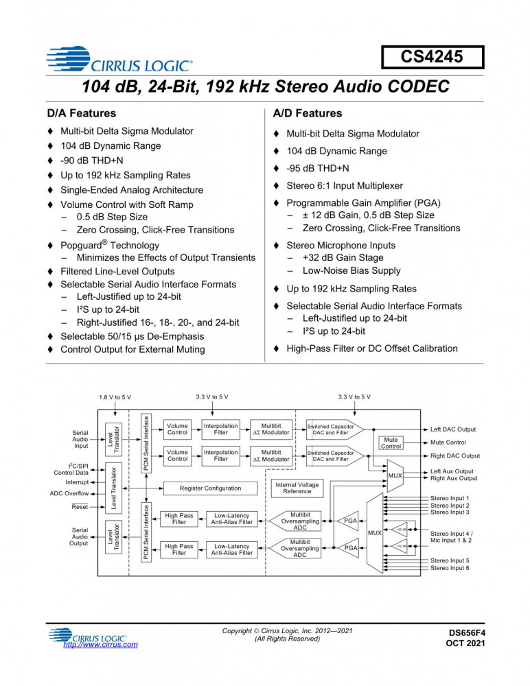 CS4245 technical document page 1