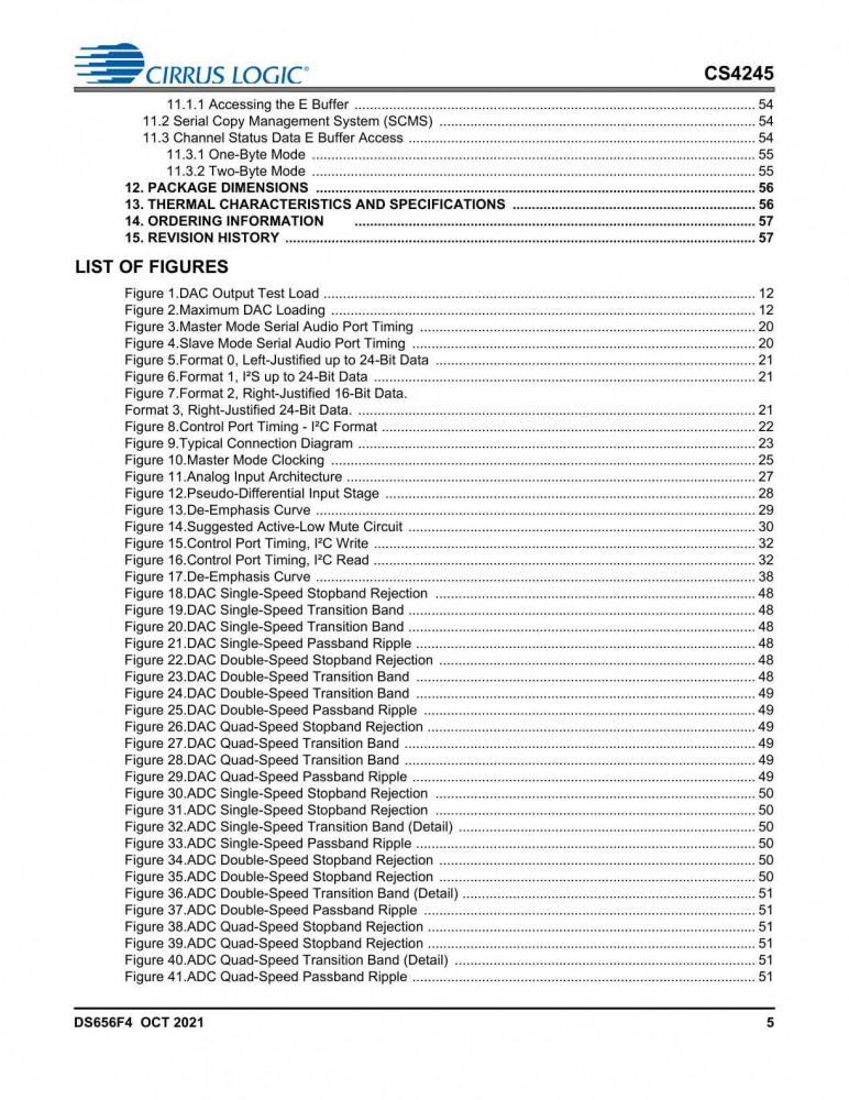 CS4245 technical document page 5