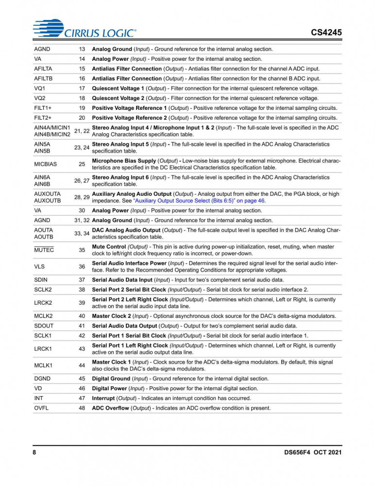 CS4245 technical document page 8