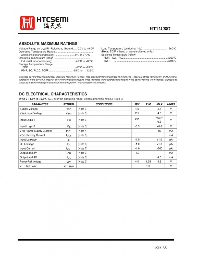 HT12C887A datasheet page 2