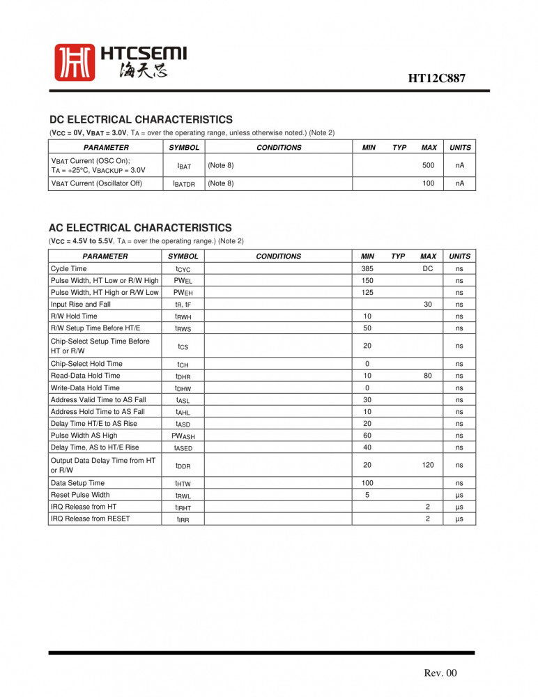 HT12C887A datasheet page 3