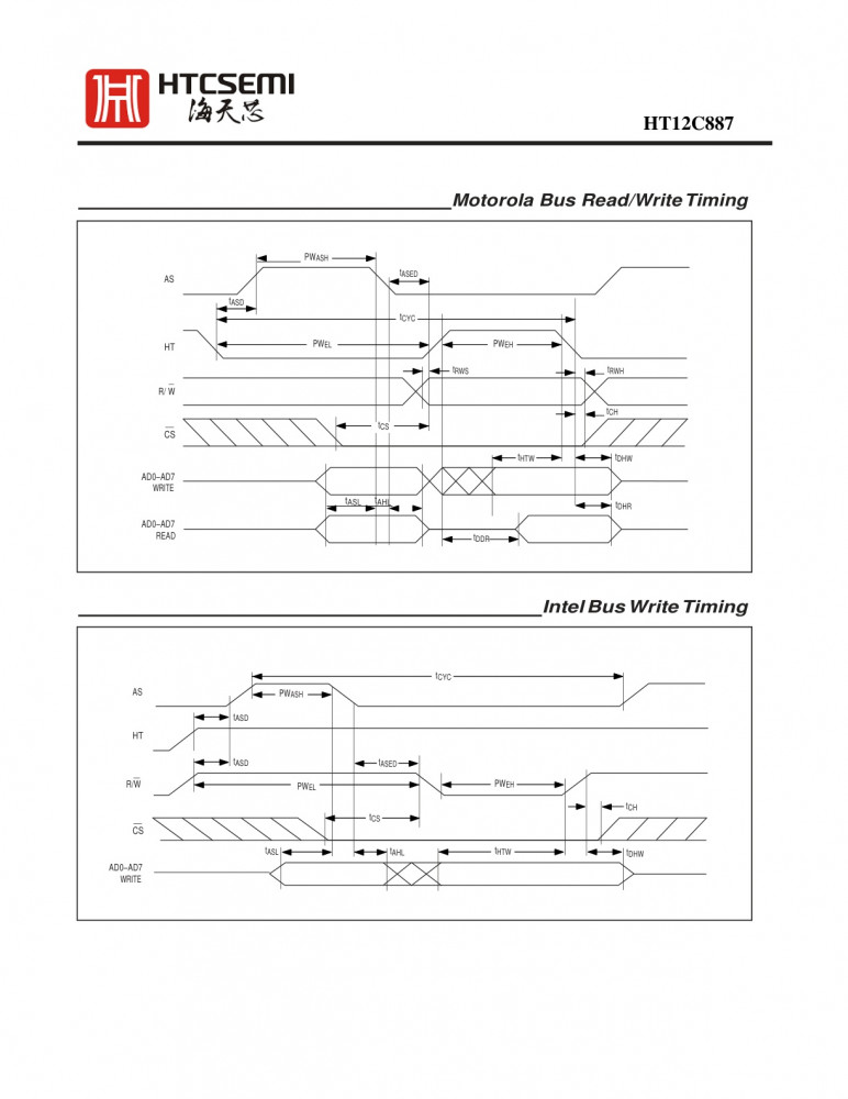 HT12C887A datasheet page 4