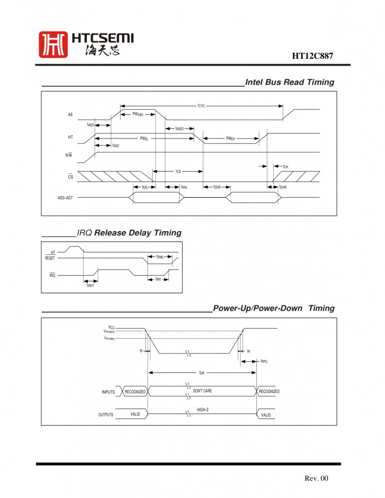 HT12C887A datasheet page 5
