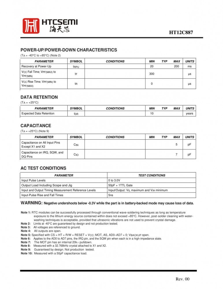 HT12C887A datasheet page 6