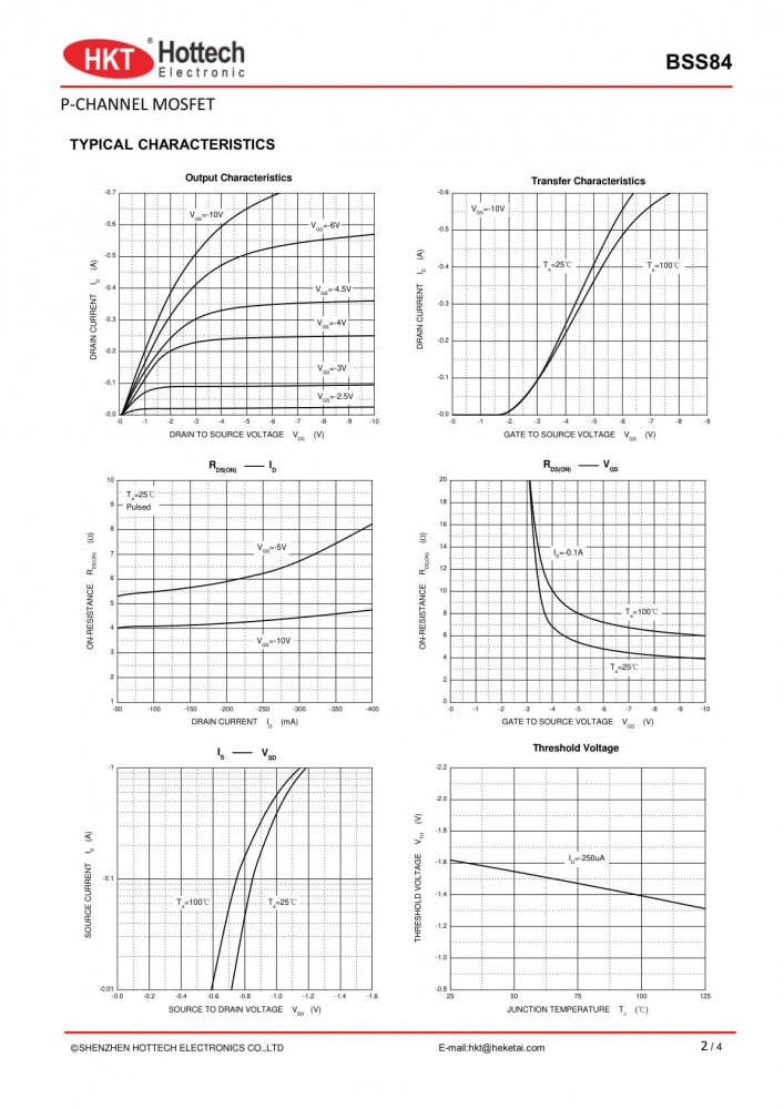 BSS84 datasheet page 2