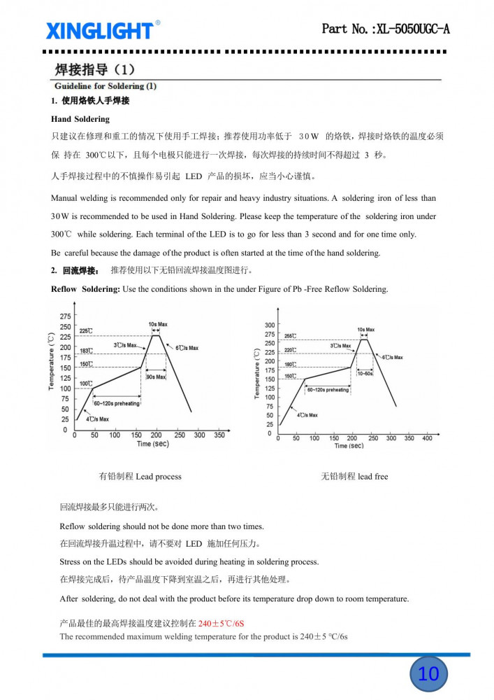 XL-5050UGC-A datasheet page 10