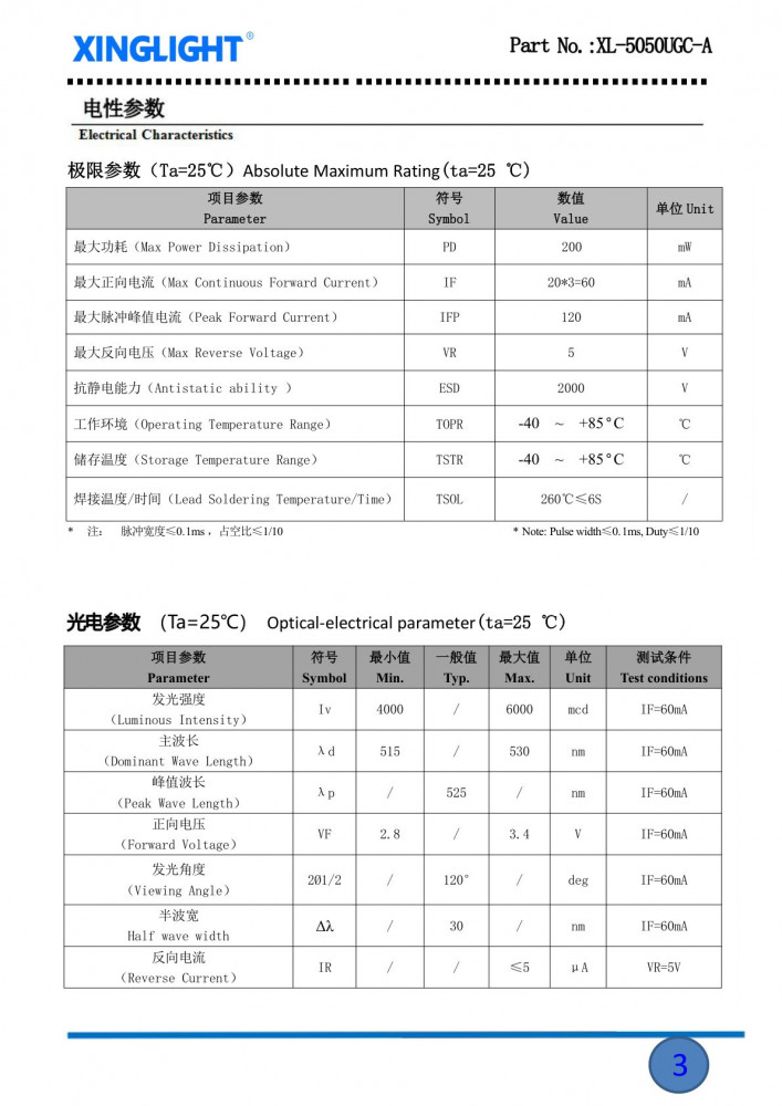 XL-5050UGC-A datasheet page 3