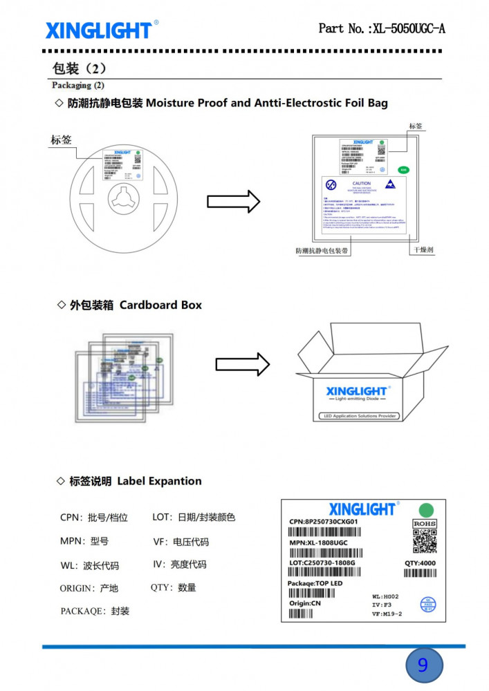 XL-5050UGC-A datasheet page 9