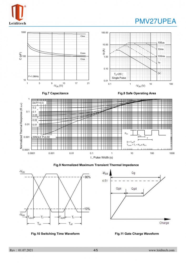 PMV27UPEA datasheet page 4