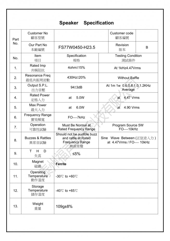FS77W0450-H23.5 specification page 2