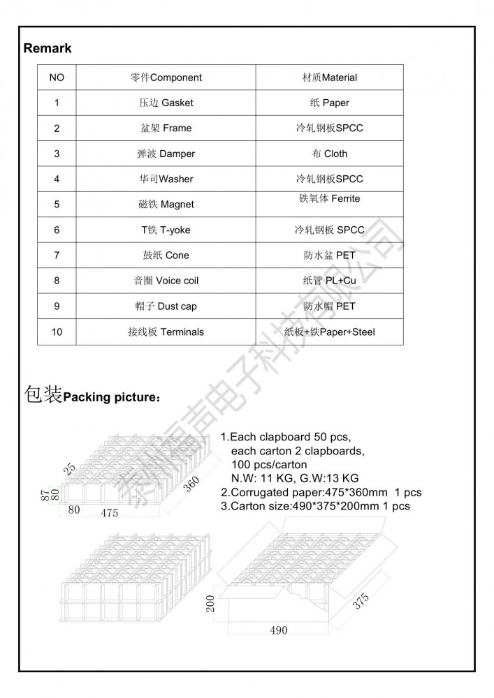 FS77W0450-H23.5 specification page 5