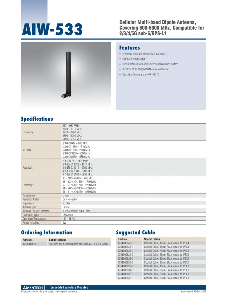 AIW-533 product documentation page
