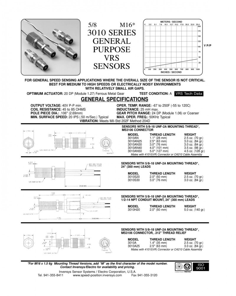 JRH Electronics 3010 Series VRS sensor product documentation page