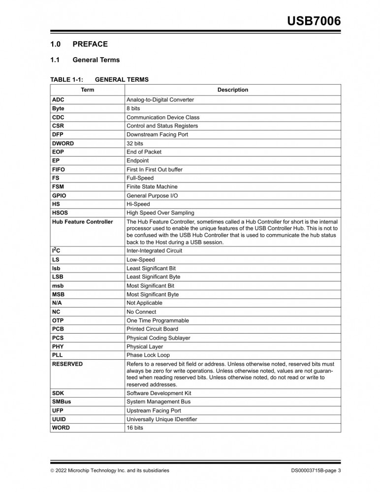 USB7006 document page 3