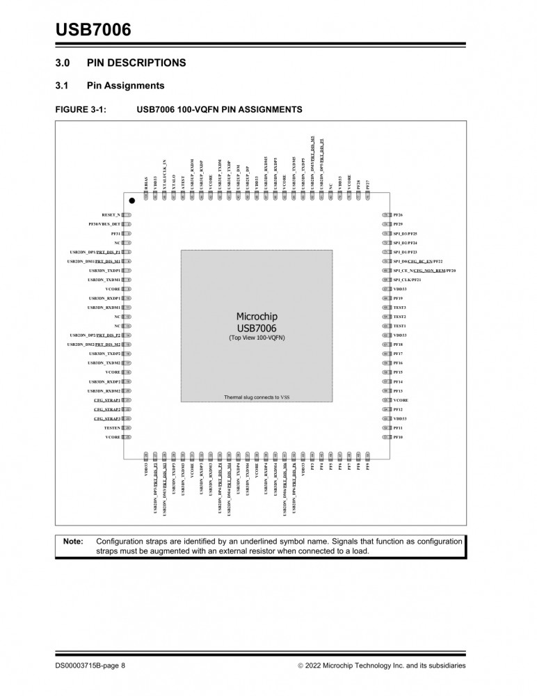 USB7006 document page 8