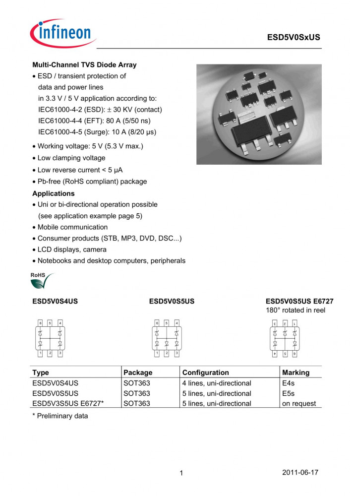 Infineon ESD5V0S4US datasheet page 1