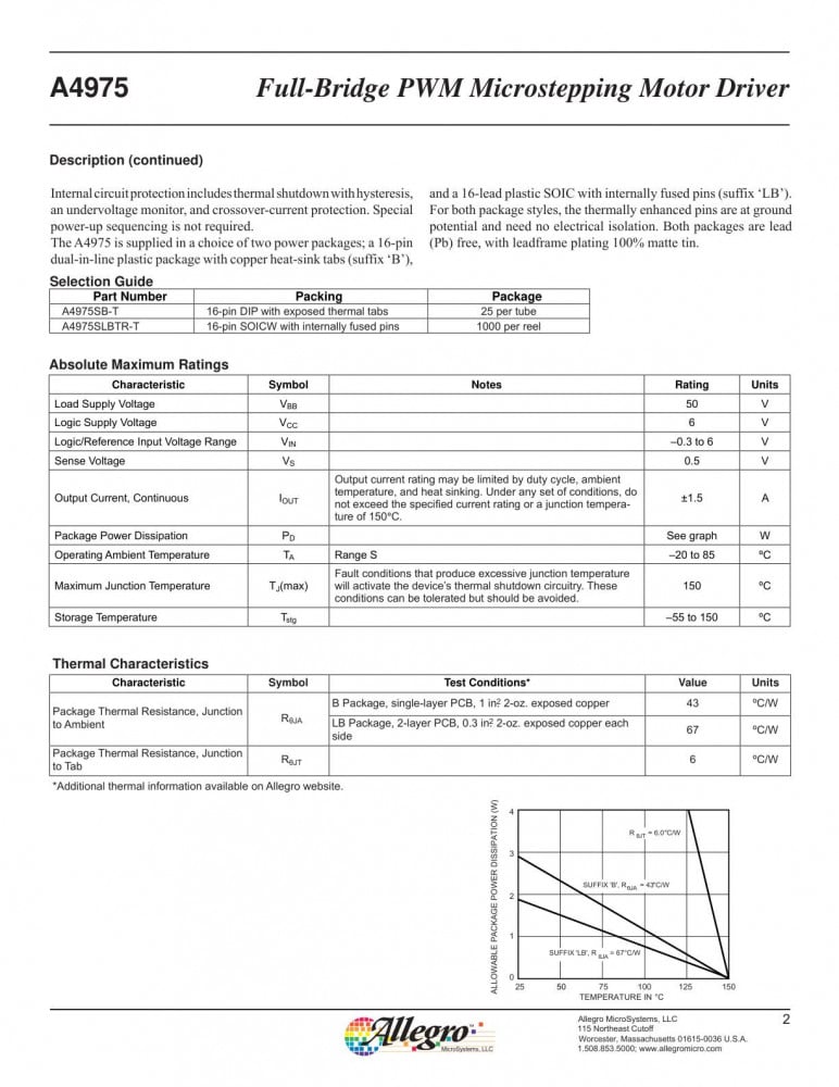 A4975 datasheet page 2