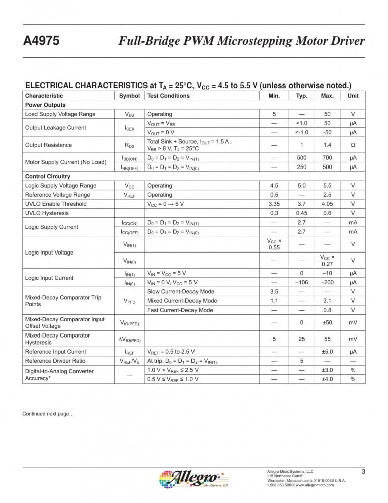 A4975 datasheet page 3
