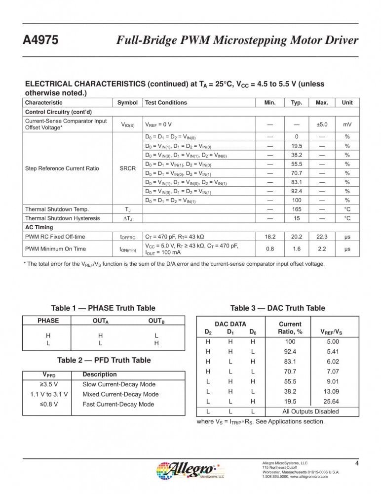 A4975 datasheet page 4