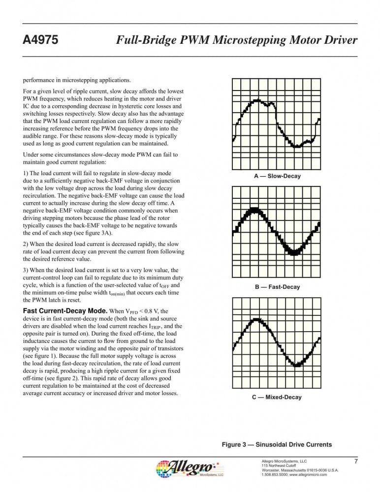 A4975 datasheet page 7