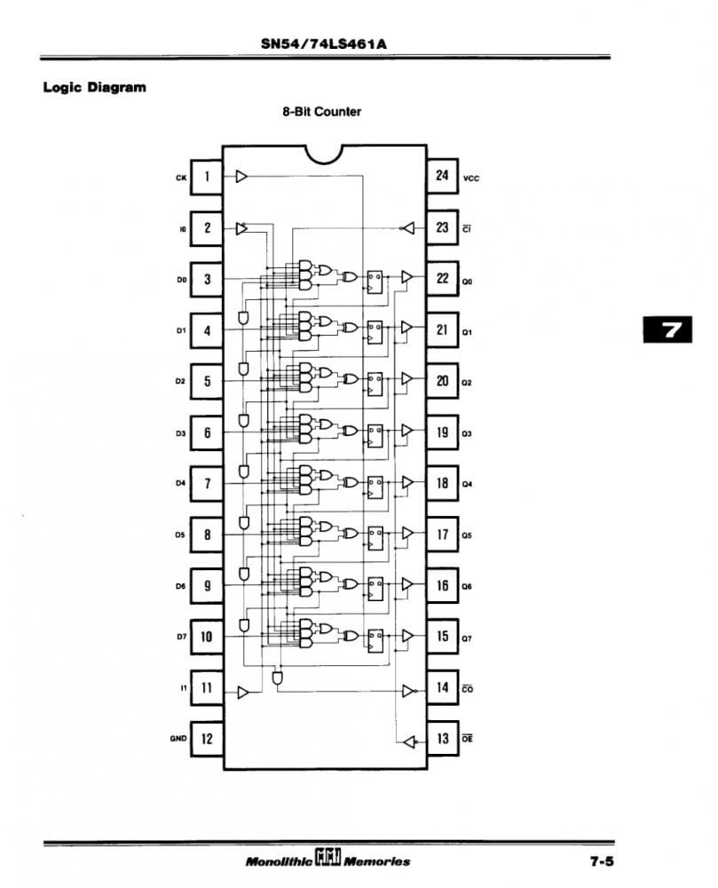 SN74LS461A technical document page 2