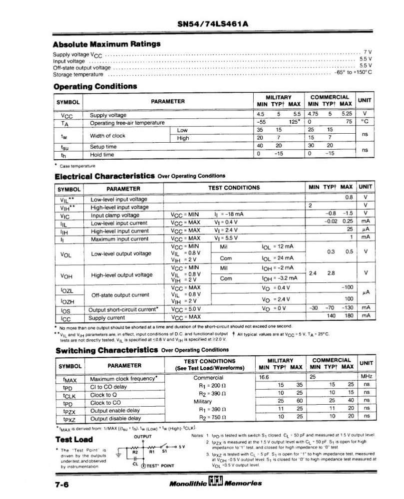 SN74LS461A technical document page 3