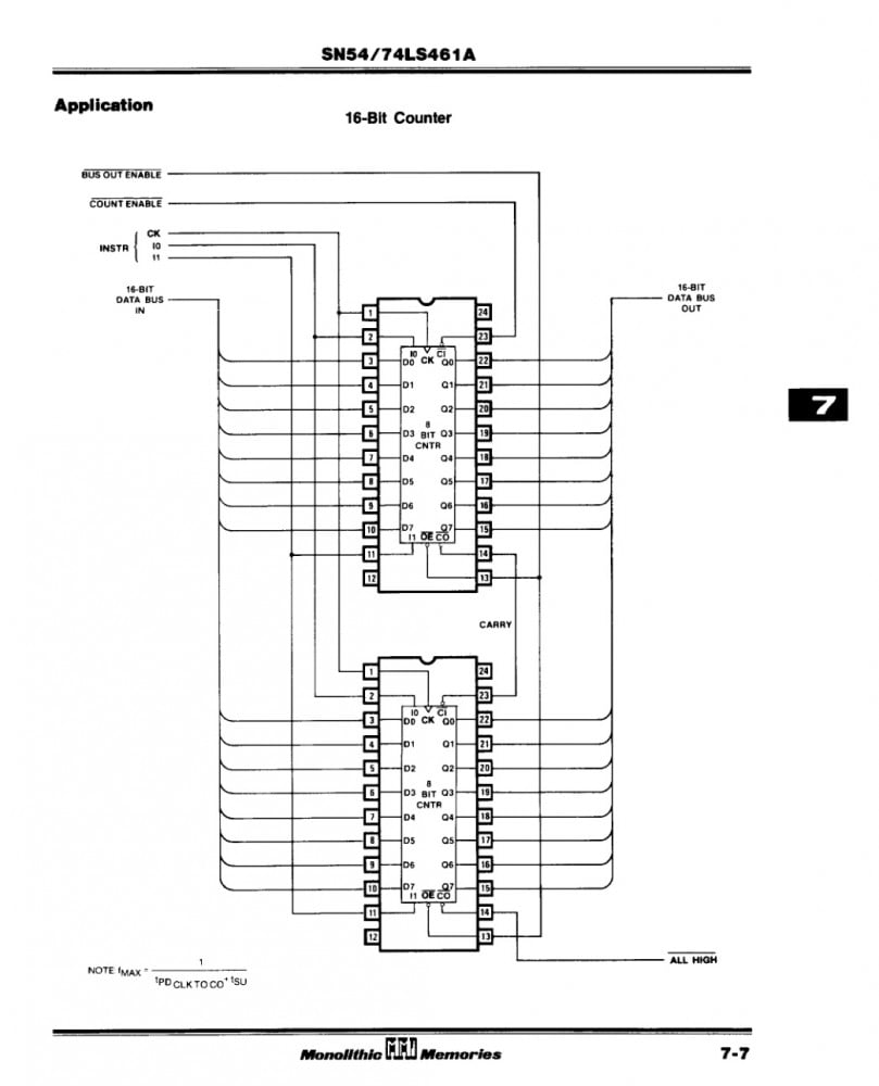 SN74LS461A technical document page 4