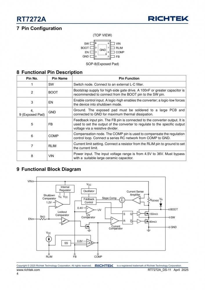 RT7272A datasheet page 4