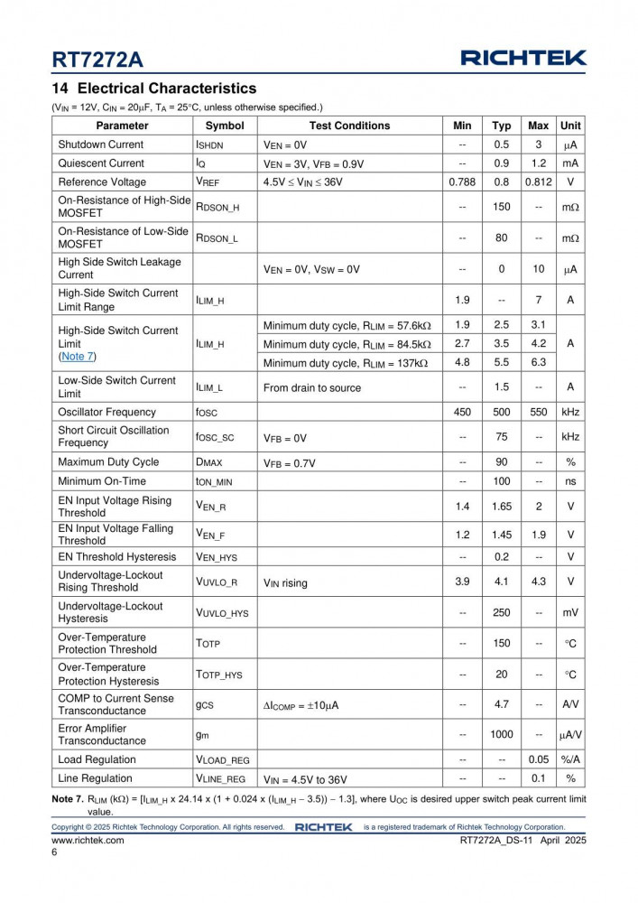 RT7272A datasheet page 6