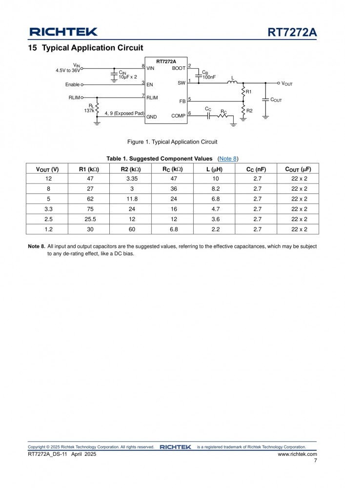 RT7272A datasheet page 7