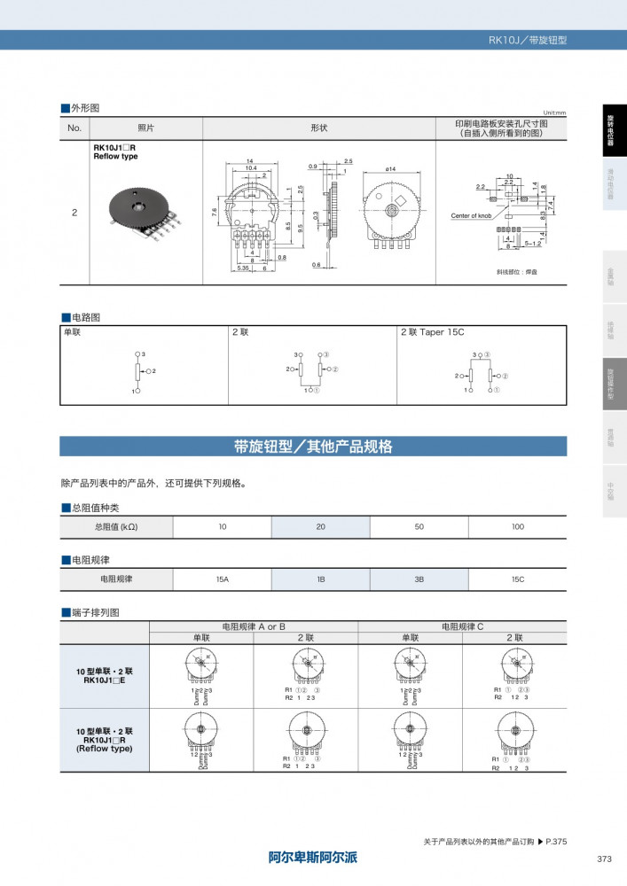 RK10J series datasheet page 2