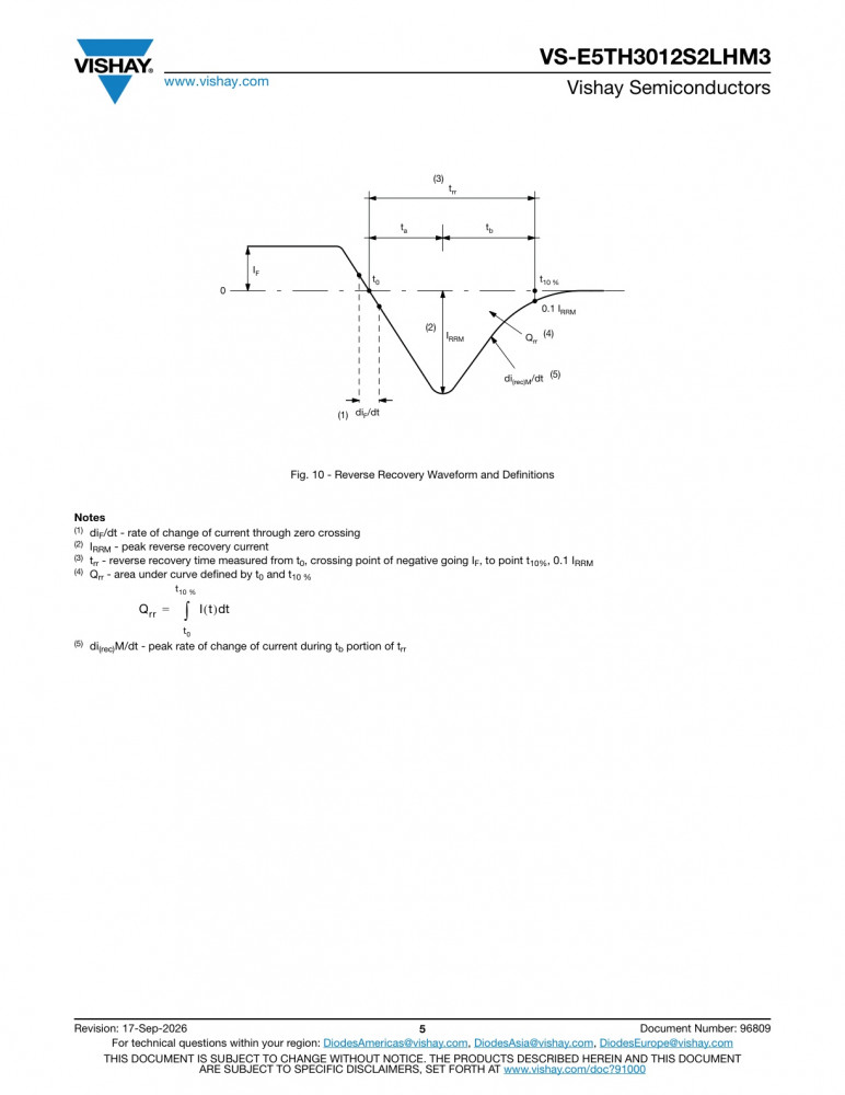 VS-E5TH3012S2LHM3 datasheet page 5