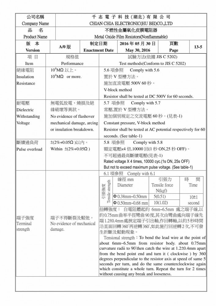 CCO resistor specification page 6