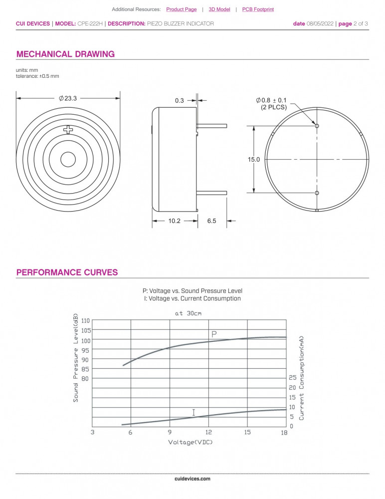 CPE-222H mechanical drawing and solderability