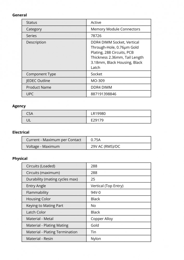 787261003 technical document page 2