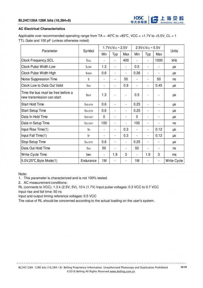 BL24C128A-NTRC datasheet page 10