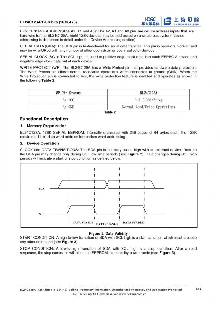 BL24C128A-NTRC datasheet page 3