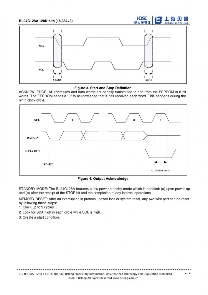 BL24C128A-NTRC datasheet page 4