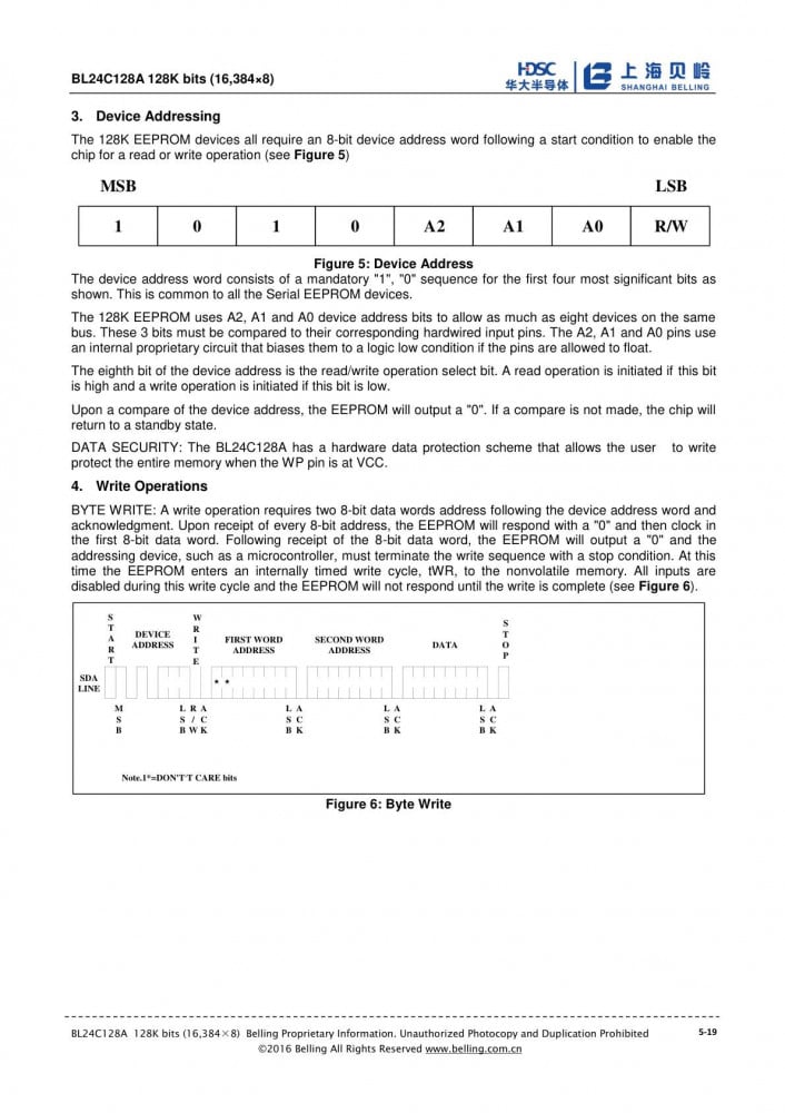 BL24C128A-NTRC datasheet page 5
