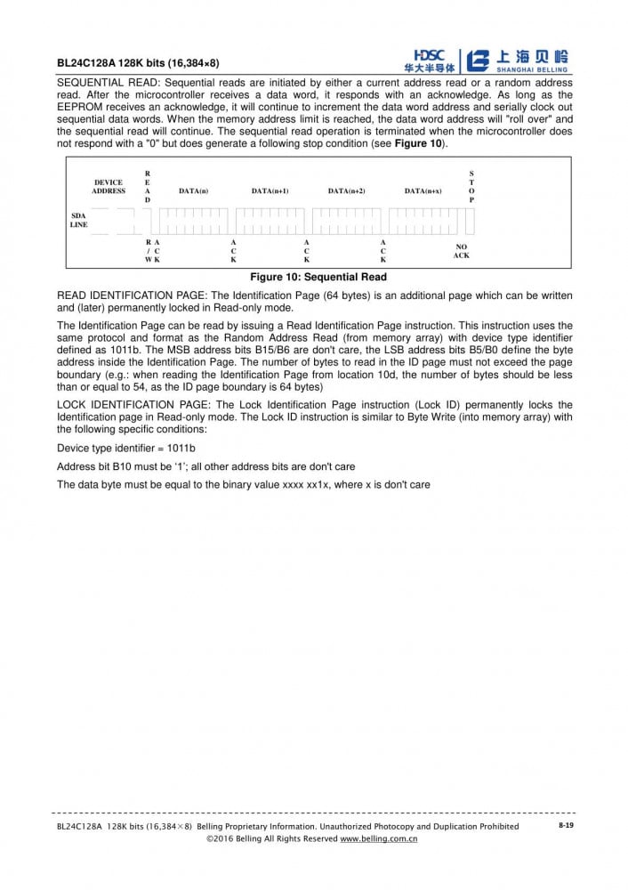 BL24C128A-NTRC datasheet page 8