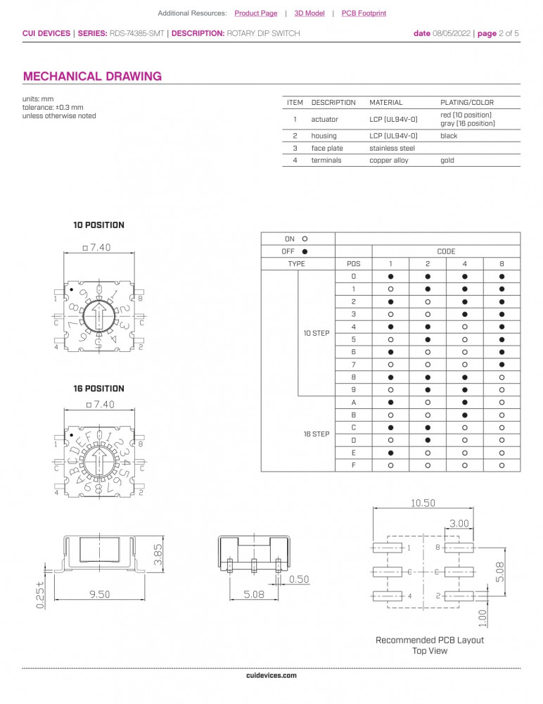 RDS-16S-74385-45A-SMT datasheet page 2