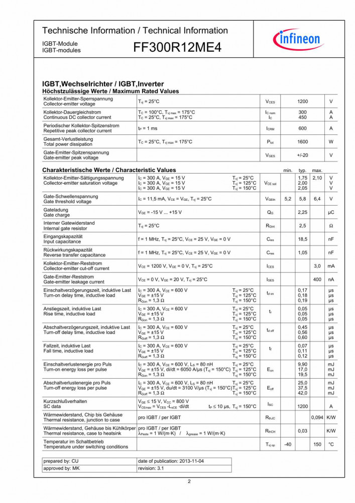 FF300R12ME4 datasheet page 2