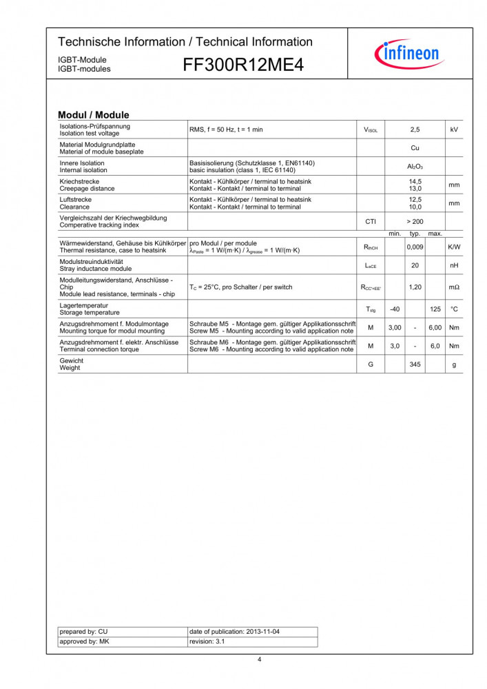 FF300R12ME4 datasheet page 4