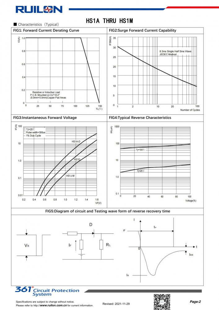 RUILON HS1 series datasheet page 2