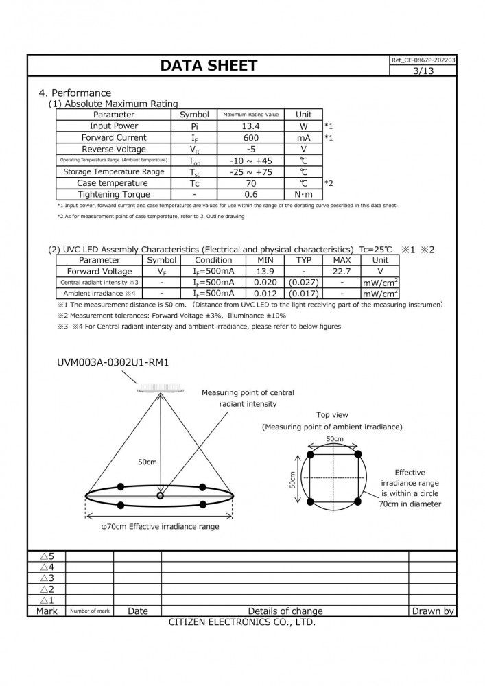 UVM003A-0302U1-RM1 datasheet page 4