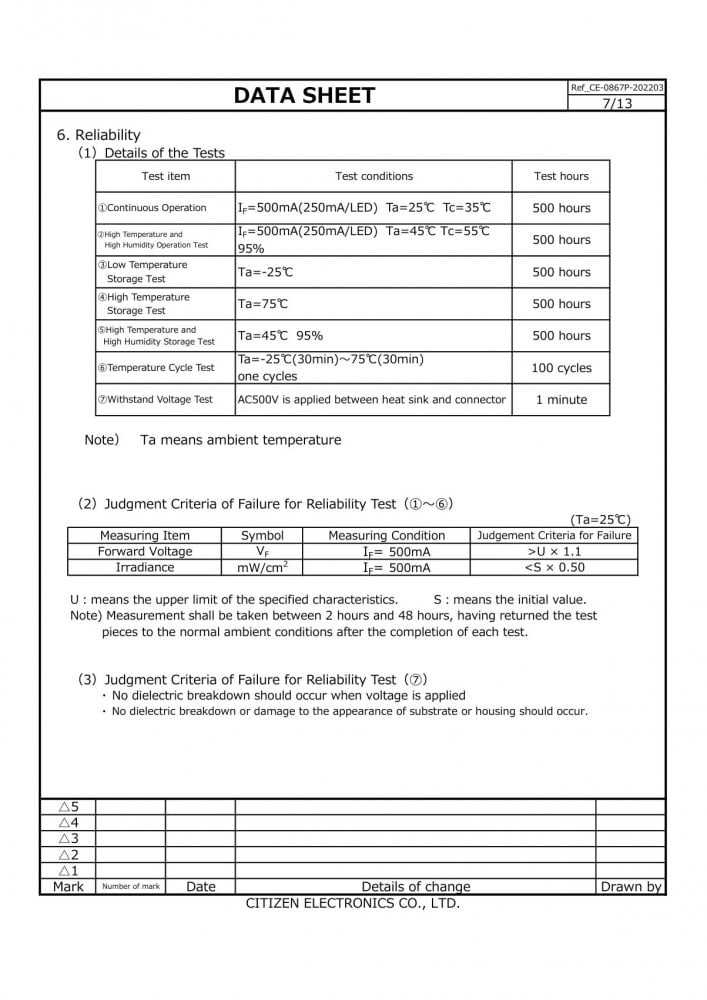 UVM003A-0302U1-RM1 datasheet page 8