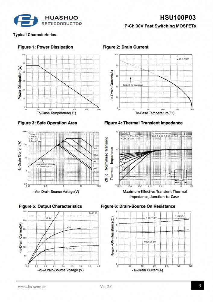 HSU100P03 technical document page 3