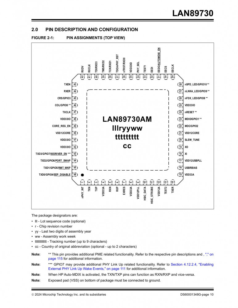 LAN89730 datasheet page 10